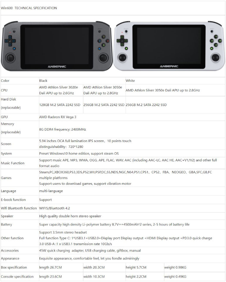 What We Know About The Anbernic WIN600 Windows Handheld