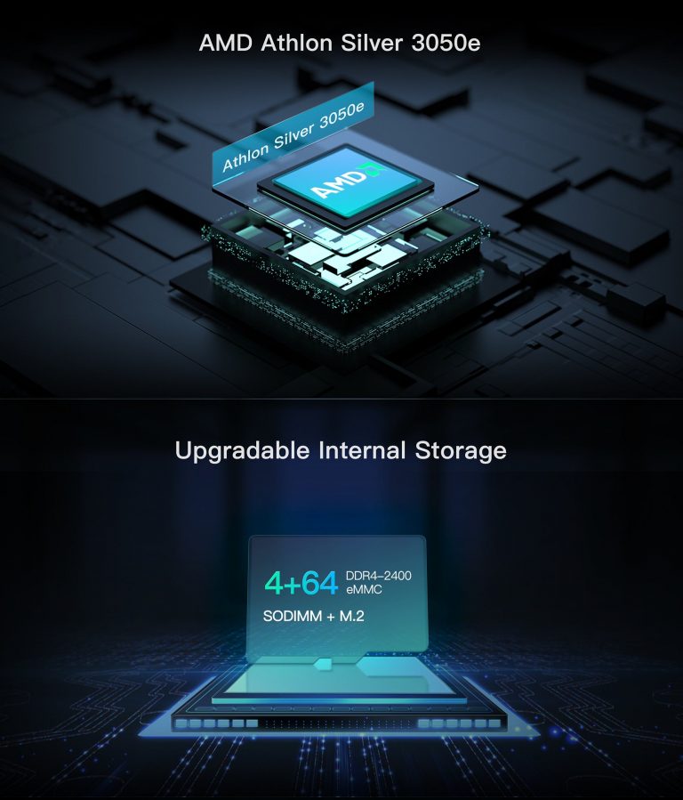 Ayn Loki Zero: Ayn Takes On Anbernic With Their Own Affordable Windows ...