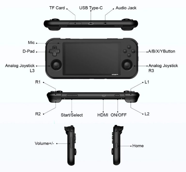 The Retroid Pocket 3 is Here